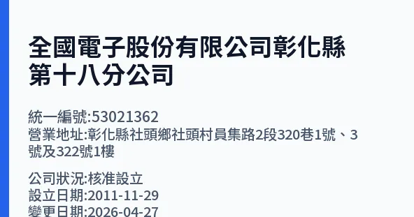 全國電子股份有限公司彰化縣第十八分公司的照片-統編 53021362(彰化縣) 公司登記資料與營業項目詳細圖表