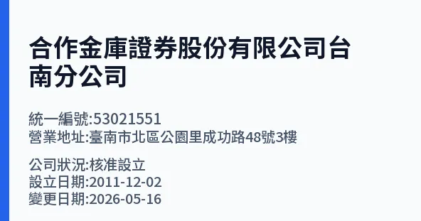 合作金庫證券股份有限公司台南分公司的照片-統編 53021551(臺南市) 公司登記資料與營業項目詳細圖表