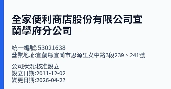 全家便利商店股份有限公司宜蘭學府分公司的照片-統編 53021638(宜蘭縣) 公司登記資料與營業項目詳細圖表