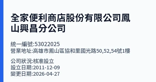 全家便利商店股份有限公司鳳山興昌分公司的照片-統編 53022025(高雄市) 公司登記資料與營業項目詳細圖表