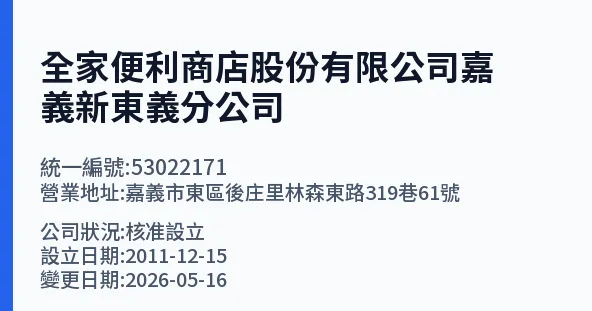 全家便利商店股份有限公司嘉義新東義分公司的照片-統編 53022171(嘉義市) 公司登記資料與營業項目詳細圖表