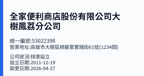 全家便利商店股份有限公司大樹鳳荔分公司的照片-統編 53022398(高雄市) 公司登記資料與營業項目詳細圖表
