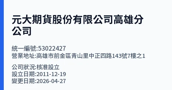 元大期貨股份有限公司高雄分公司的照片-統編 53022427(高雄市) 公司登記資料與營業項目詳細圖表