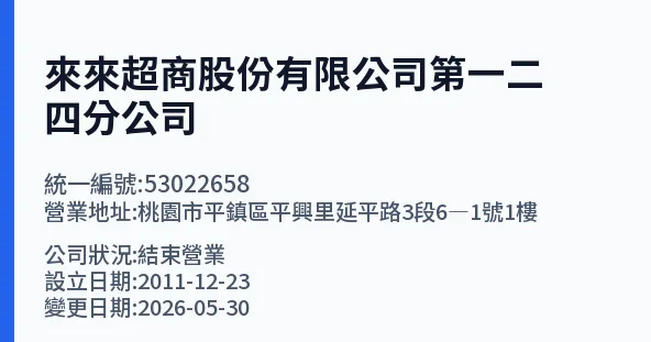 來來超商股份有限公司第一二四分公司的照片-統編 53022658(桃園市) 公司登記資料與營業項目詳細圖表