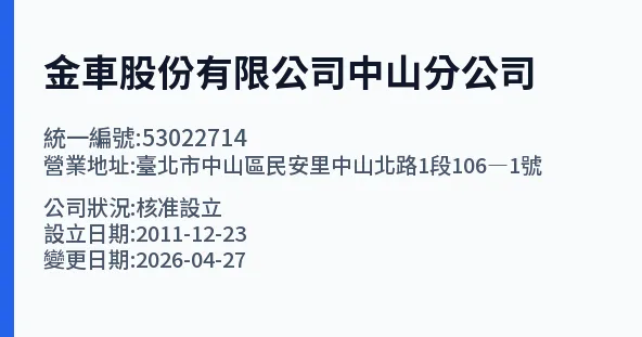 金車股份有限公司中山分公司的照片-統編 53022714(臺北市) 公司登記資料與營業項目詳細圖表