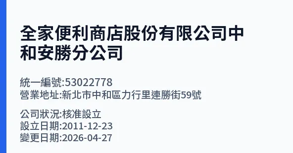 全家便利商店股份有限公司中和安勝分公司的照片-統編 53022778(新北市) 公司登記資料與營業項目詳細圖表