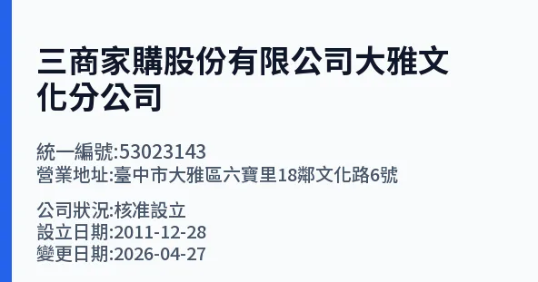 三商家購股份有限公司大雅文化分公司的照片-統編 53023143(臺中市) 公司登記資料與營業項目詳細圖表