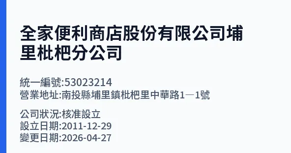 全家便利商店股份有限公司埔里枇杷分公司的照片-統編 53023214(南投縣) 公司登記資料與營業項目詳細圖表