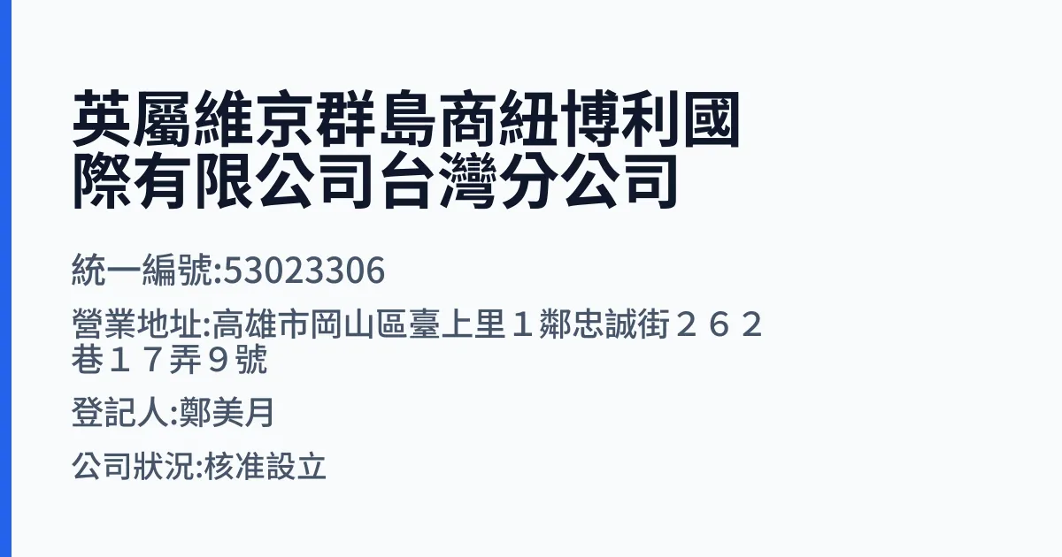 英屬維京群島商紐博利國際有限公司台灣分公司 - 統編 53023306(高雄市) 公司登記資料與營業項目詳細圖表