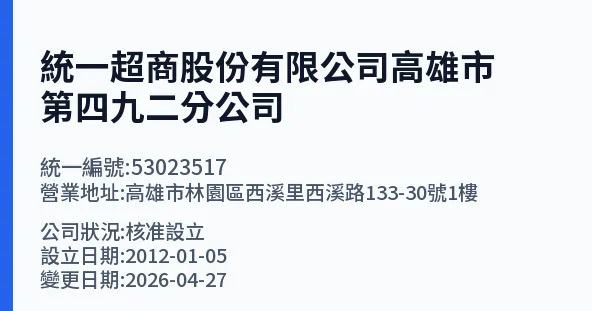 統一超商股份有限公司高雄市第四九二分公司的照片-統編 53023517(高雄市) 公司登記資料與營業項目詳細圖表