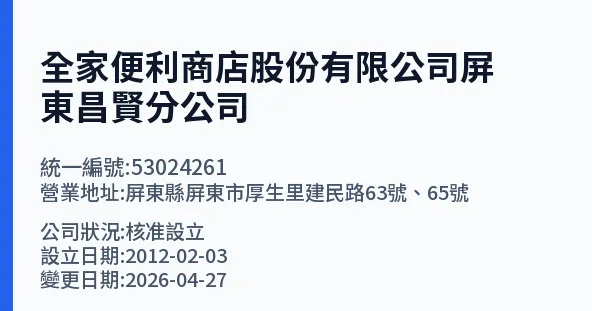 全家便利商店股份有限公司屏東昌賢分公司的照片-統編 53024261(屏東縣) 公司登記資料與營業項目詳細圖表