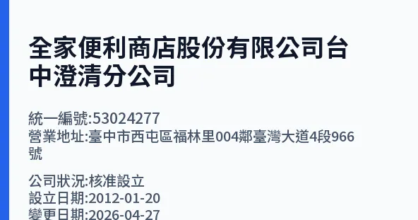 全家便利商店股份有限公司台中澄清分公司的照片-統編 53024277(臺中市) 公司登記資料與營業項目詳細圖表