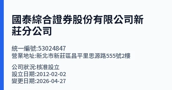 國泰綜合證券股份有限公司新莊分公司的照片-統編 53024847(新北市) 公司登記資料與營業項目詳細圖表
