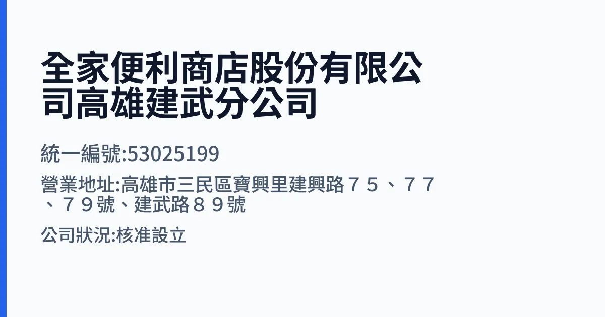 全家便利商店股份有限公司高雄建武分公司 - 統編 53025199(高雄市) 公司登記資料與營業項目詳細圖表