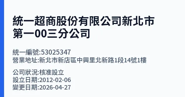統一超商股份有限公司新北市第一00三分公司的照片-統編 53025347(新北市) 公司登記資料與營業項目詳細圖表
