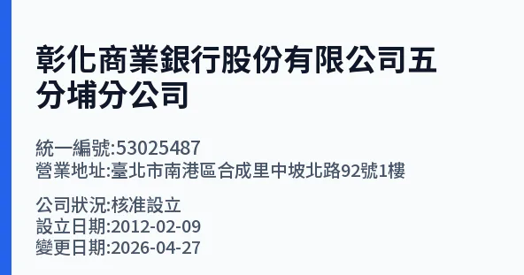 彰化商業銀行股份有限公司五分埔分公司的照片-統編 53025487(臺北市) 公司登記資料與營業項目詳細圖表