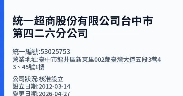 統一超商股份有限公司台中市第四二六分公司的照片-統編 53025753(臺中市) 公司登記資料與營業項目詳細圖表