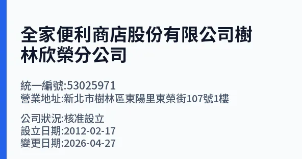 全家便利商店股份有限公司樹林欣榮分公司的照片-統編 53025971(新北市) 公司登記資料與營業項目詳細圖表