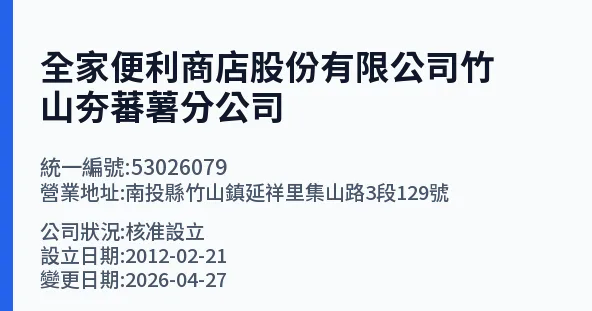 全家便利商店股份有限公司竹山夯蕃薯分公司的照片-統編 53026079(南投縣) 公司登記資料與營業項目詳細圖表