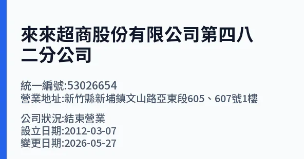 來來超商股份有限公司第四八二分公司的照片-統編 53026654(新竹縣) 公司登記資料與營業項目詳細圖表