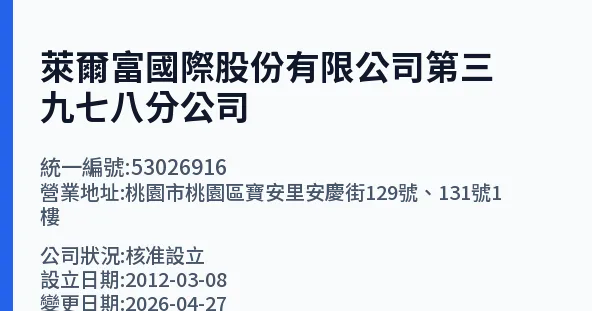 萊爾富國際股份有限公司第三九七八分公司的照片-統編 53026916(桃園市) 公司登記資料與營業項目詳細圖表