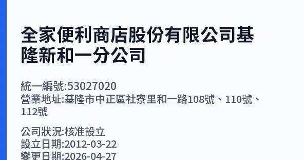 全家便利商店股份有限公司基隆新和一分公司的照片-統編 53027020(基隆市) 公司登記資料與營業項目詳細圖表