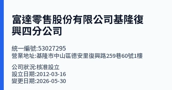 來來超商股份有限公司第四八七分公司的照片-統編 53027295(基隆市) 公司登記資料與營業項目詳細圖表