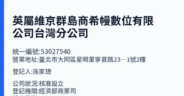 英屬維京群島商希幔數位有限公司台灣分公司的照片-統編 53027540(臺北市) 公司登記資料與營業項目詳細圖表