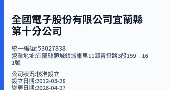 全國電子股份有限公司宜蘭縣第十分公司的照片-統編 53027838(宜蘭縣) 公司登記資料與營業項目詳細圖表