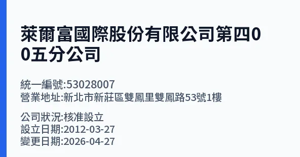 萊爾富國際股份有限公司第四00五分公司的照片-統編 53028007(新北市) 公司登記資料與營業項目詳細圖表