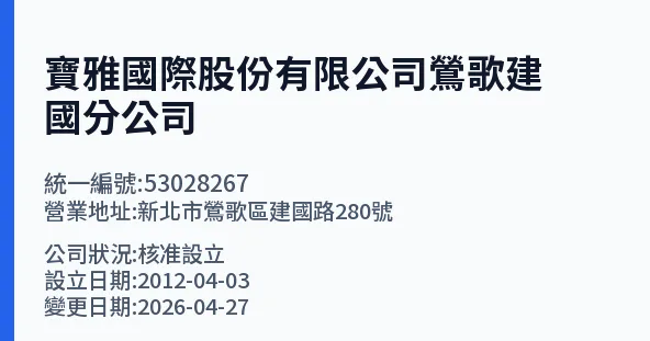 寶雅國際股份有限公司鶯歌建國分公司的照片-統編 53028267(新北市) 公司登記資料與營業項目詳細圖表