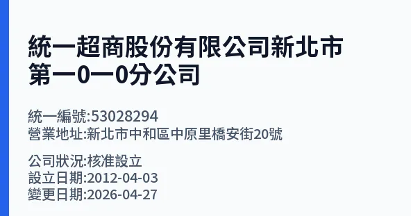 統一超商股份有限公司新北市第一0一0分公司的照片-統編 53028294(新北市) 公司登記資料與營業項目詳細圖表