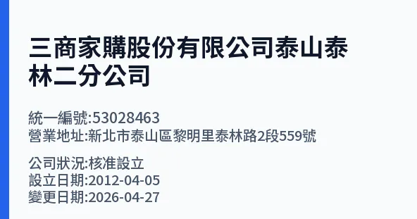 三商家購股份有限公司泰山泰林二分公司的照片-統編 53028463(新北市) 公司登記資料與營業項目詳細圖表