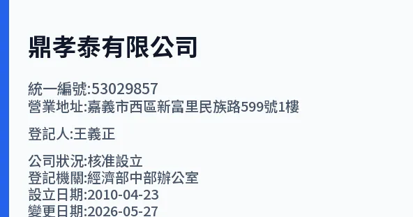 鼎孝泰有限公司的照片-統編 53029857(嘉義市) 公司登記資料與營業項目詳細圖表