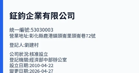 鉦鈞企業有限公司的照片-統編 53030003(彰化縣) 公司登記資料與營業項目詳細圖表
