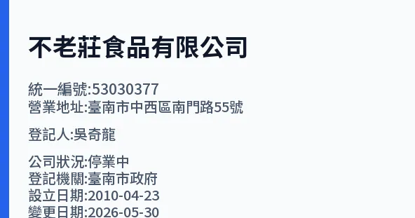 不老莊食品有限公司的照片-統編 53030377(臺南市) 公司登記資料與營業項目詳細圖表