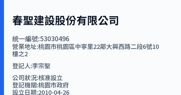 春聖建設股份有限公司的照片-統編 53030496(桃園市) 公司登記資料與營業項目詳細圖表