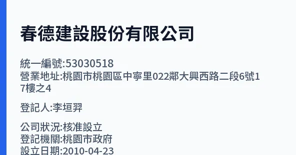 春德建設股份有限公司的照片-統編 53030518(桃園市) 公司登記資料與營業項目詳細圖表