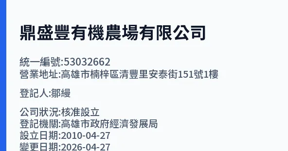 鼎盛豐有機農場有限公司的照片-統編 53032662(高雄市) 公司登記資料與營業項目詳細圖表