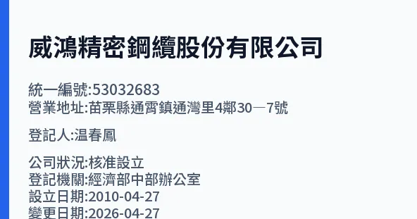 威鴻精密鋼纜股份有限公司的照片-統編 53032683(苗栗縣) 公司登記資料與營業項目詳細圖表