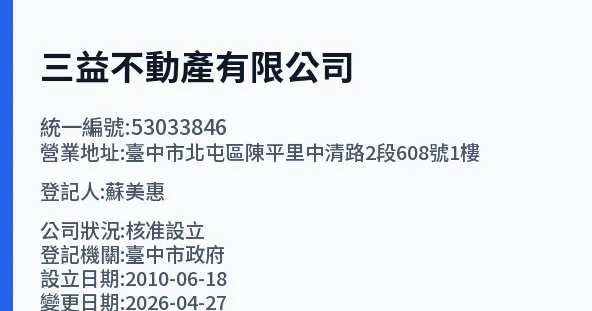 三益不動產有限公司的照片-統編 53033846(臺中市) 公司登記資料與營業項目詳細圖表
