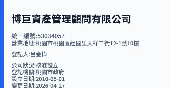 博巨資產管理顧問有限公司的照片-統編 53034057(桃園市) 公司登記資料與營業項目詳細圖表