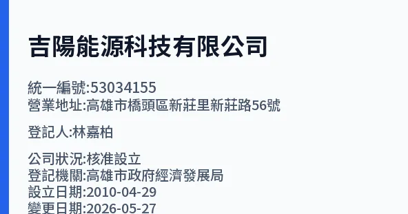 吉陽能源科技有限公司的照片-統編 53034155(高雄市) 公司登記資料與營業項目詳細圖表