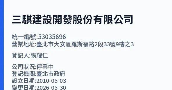 三騏建設開發股份有限公司的照片-統編 53035696(臺北市) 公司登記資料與營業項目詳細圖表
