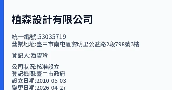 植森設計有限公司的照片-統編 53035719(臺中市) 公司登記資料與營業項目詳細圖表