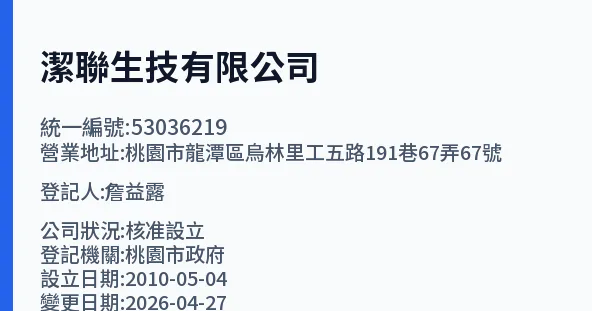 潔聯生技有限公司的照片-統編 53036219(桃園市) 公司登記資料與營業項目詳細圖表