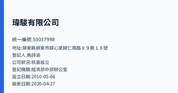 瑋駿有限公司的照片-統編 53037998(屏東縣) 公司登記資料與營業項目詳細圖表