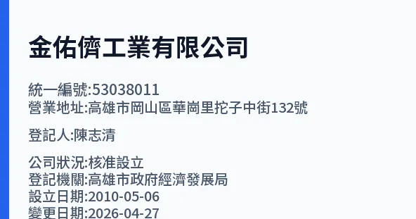 金佑儕工業有限公司的照片-統編 53038011(高雄市) 公司登記資料與營業項目詳細圖表