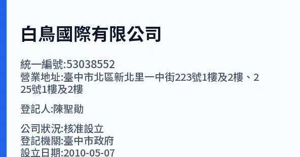 白鳥國際有限公司的照片-統編 53038552(臺中市) 公司登記資料與營業項目詳細圖表