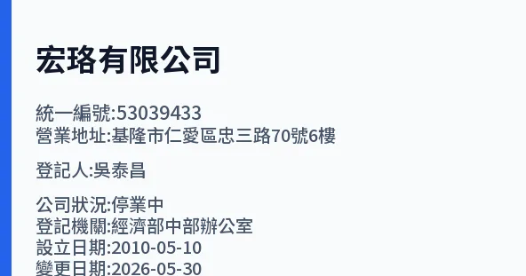 宏珞有限公司的照片-統編 53039433(基隆市) 公司登記資料與營業項目詳細圖表